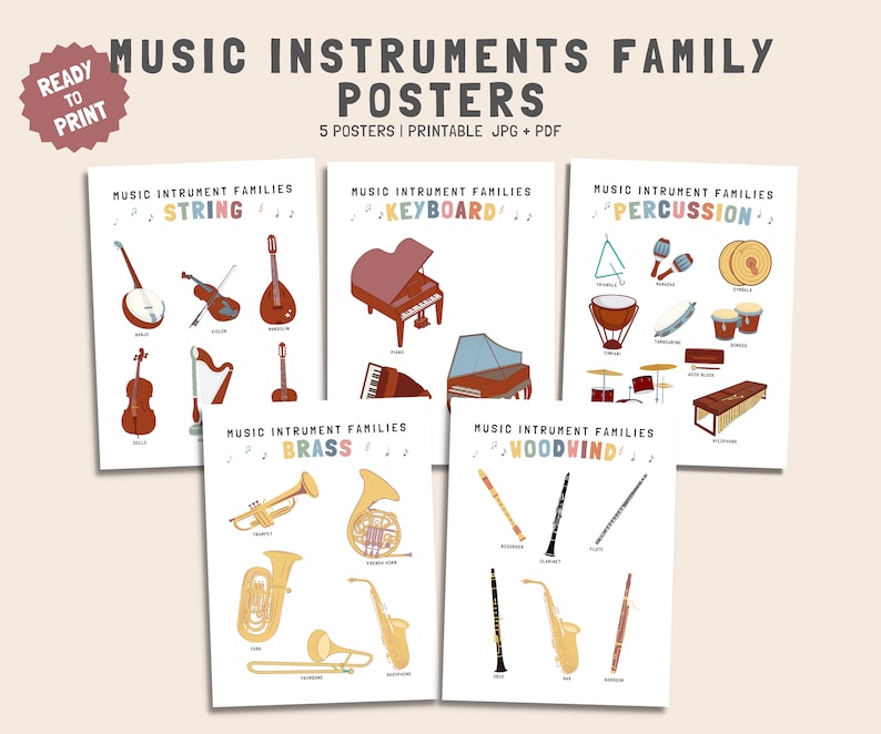 Music Instruments Poster, Classical Music Instruments, Educational ...