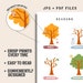 Seasons Poster, Seasons Print, Printable Wall Art, Educational Poster ...