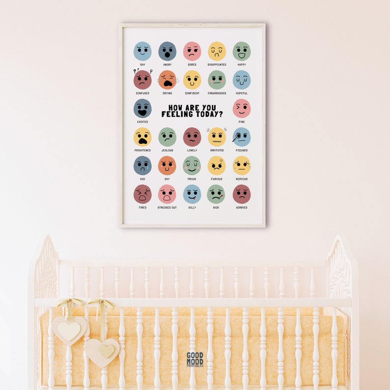 27 Feelings Chart for Kids & Teens, How Are You Feeling Poster ...