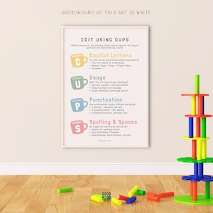 CUPS Poster, Editing Strategies Poster, English Classroom Poster ...