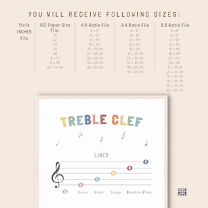 Piano Music Notes Poster, Treble Clef, Bass Clef, Music Theory Posters ...