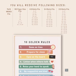 Golden Rules Poster, English Classroom Decor, English Grammar Chart ...