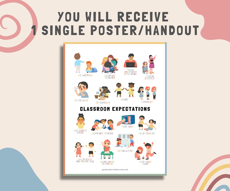 Classroom Expectations Poster, Classroom Rules Poster, Bulletin Board ...