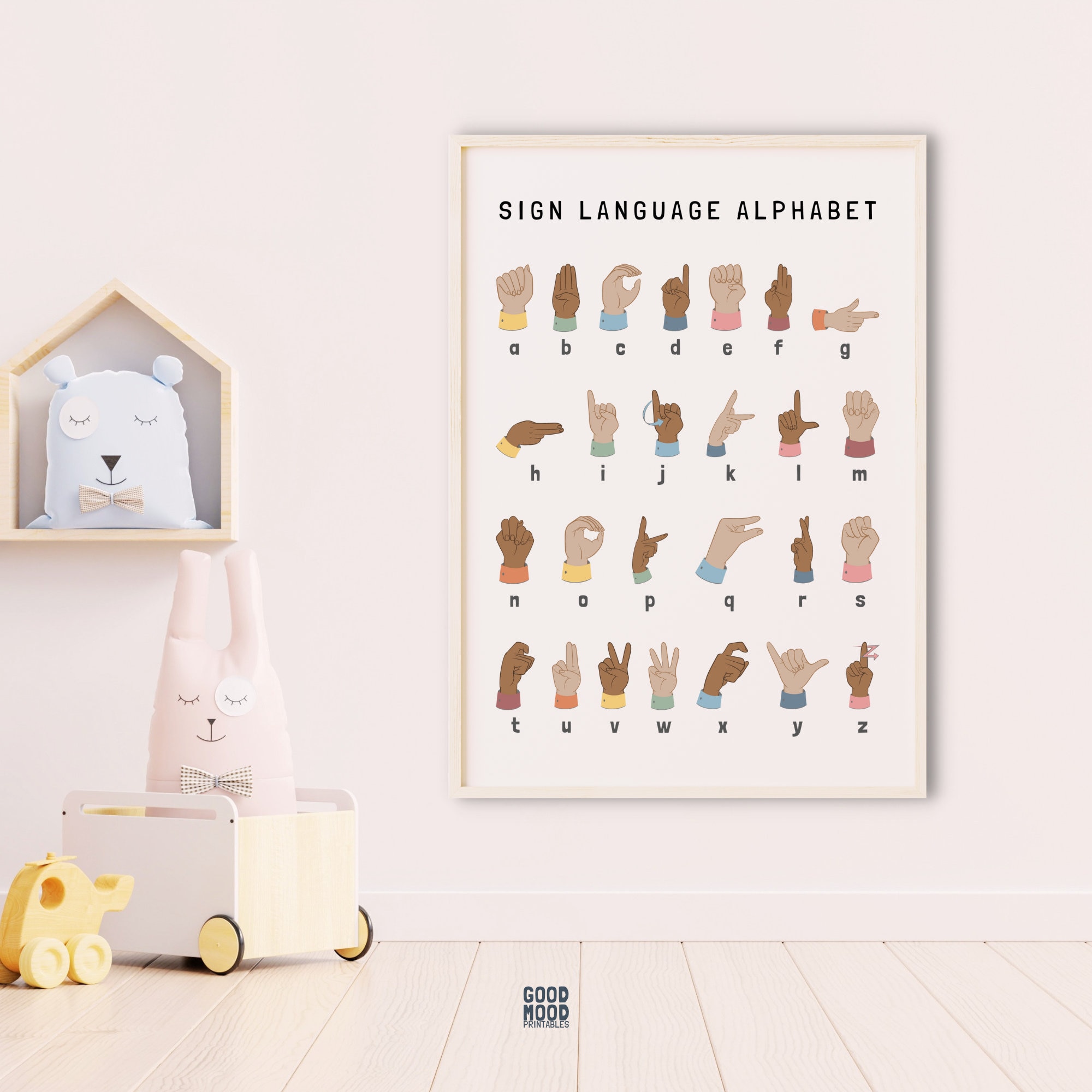 Sign Language Alphabet, ASL, American Sign Language, Alphabet Poster ...