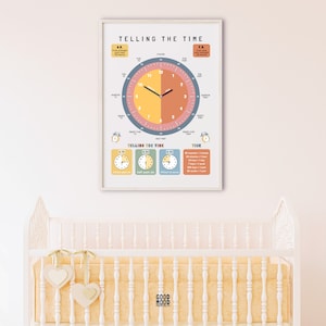 Telling Time Printable ,learning Clock Poster ,homeschool ,educational ...
