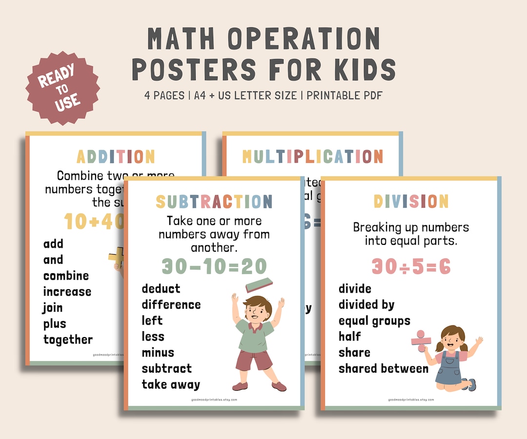 Maths Operation Posters Set, Classroom Poster, Maths Classroom Decor ...
