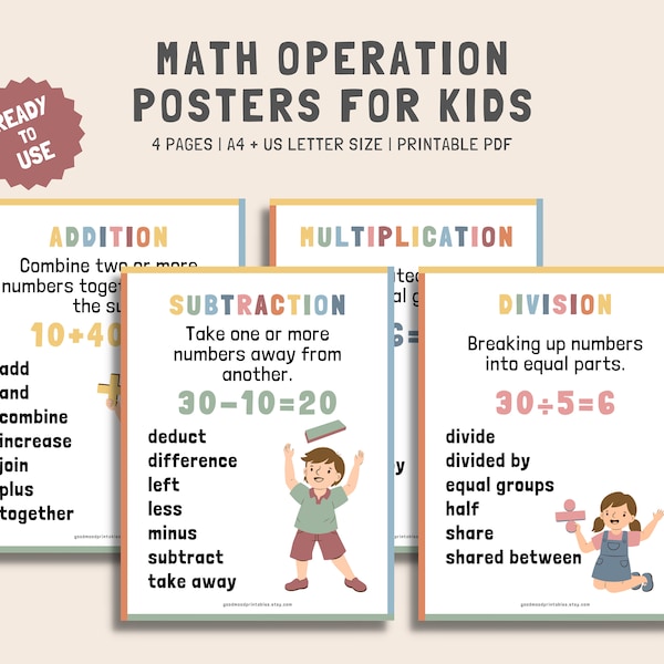 Math Vocabulary Posters - Etsy