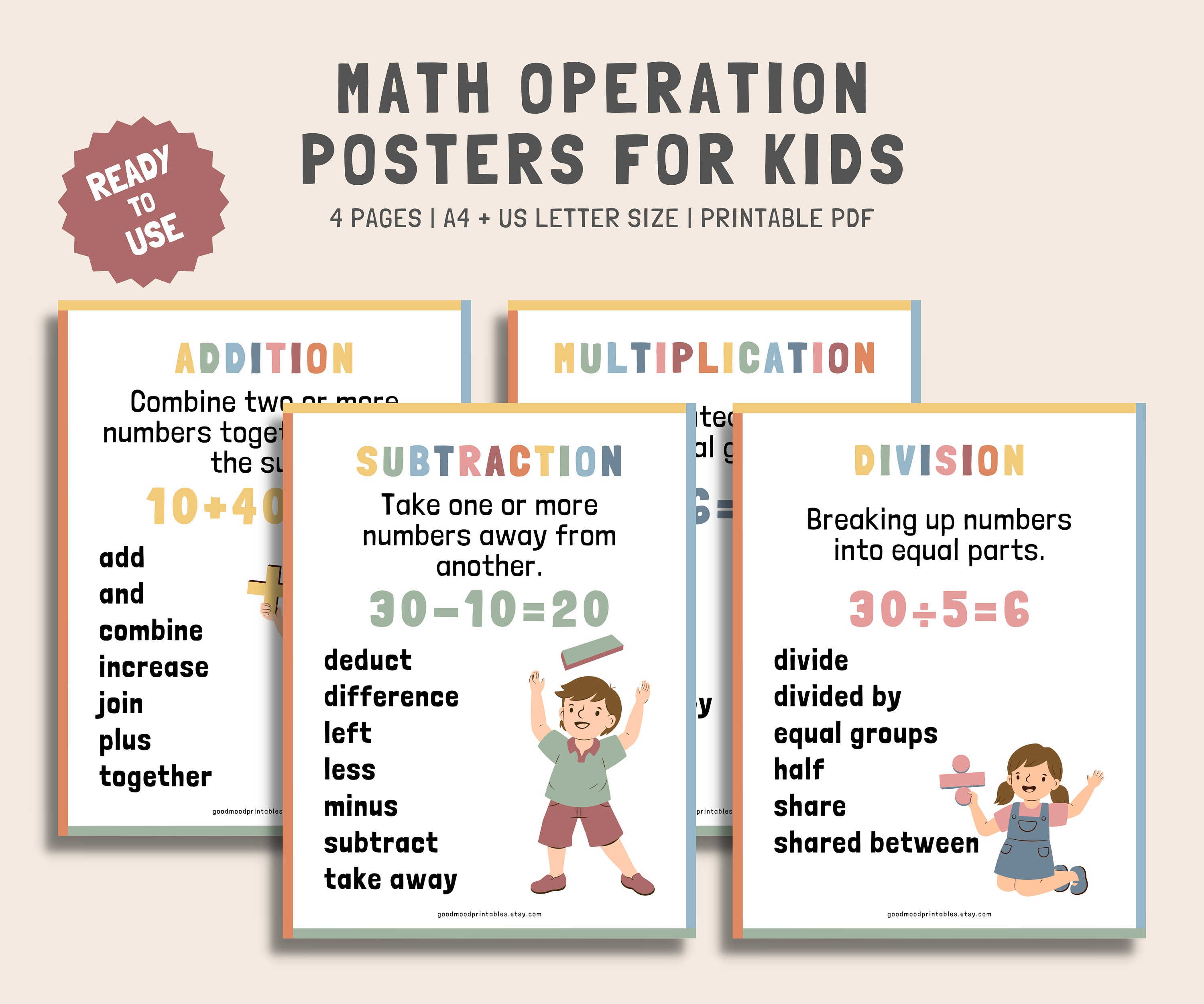 Maths Operation Posters Set, Classroom Poster, Maths Classroom Decor ...