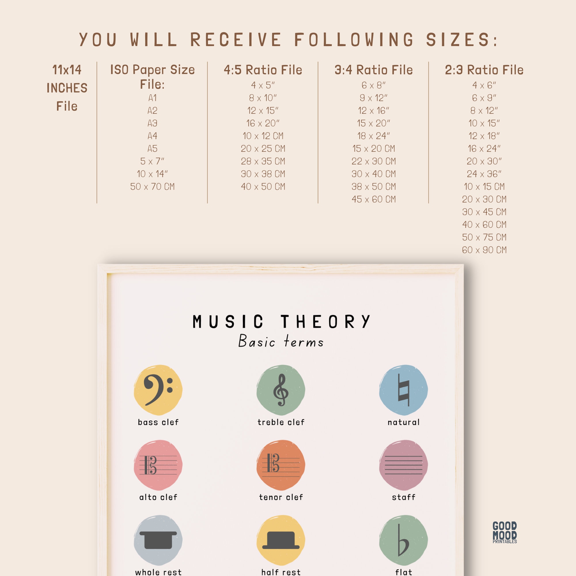 Music Symbols Poster Music Theory Print Homeschool Decor - Etsy