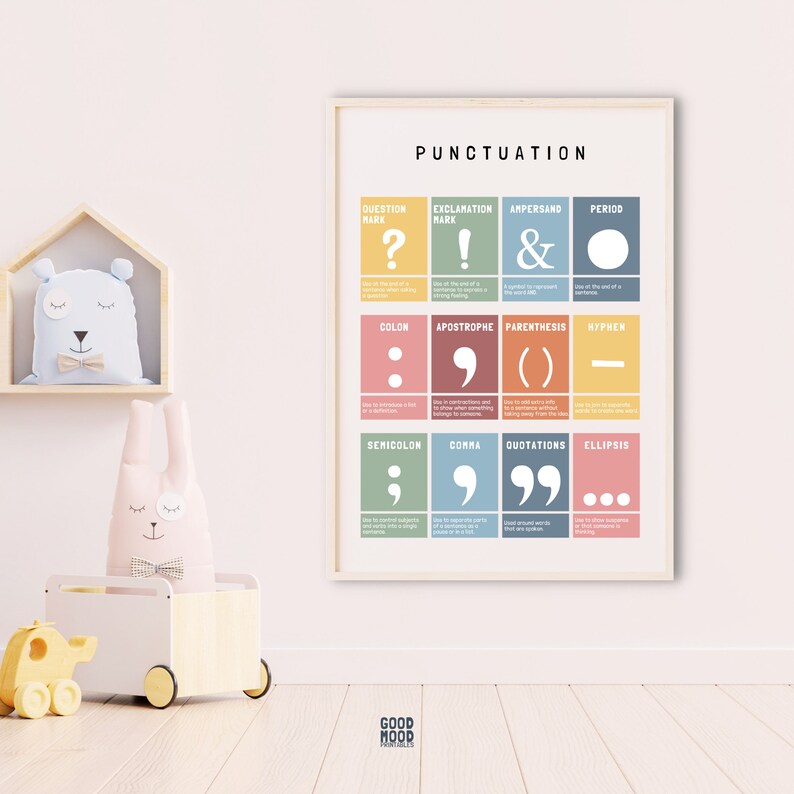 Punctuation Posters, Kids Download ,elementary Educational Prints ...