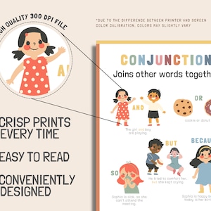 English Grammar Poster - Parts of Speech, Parts of Speech Poster, Noun ...