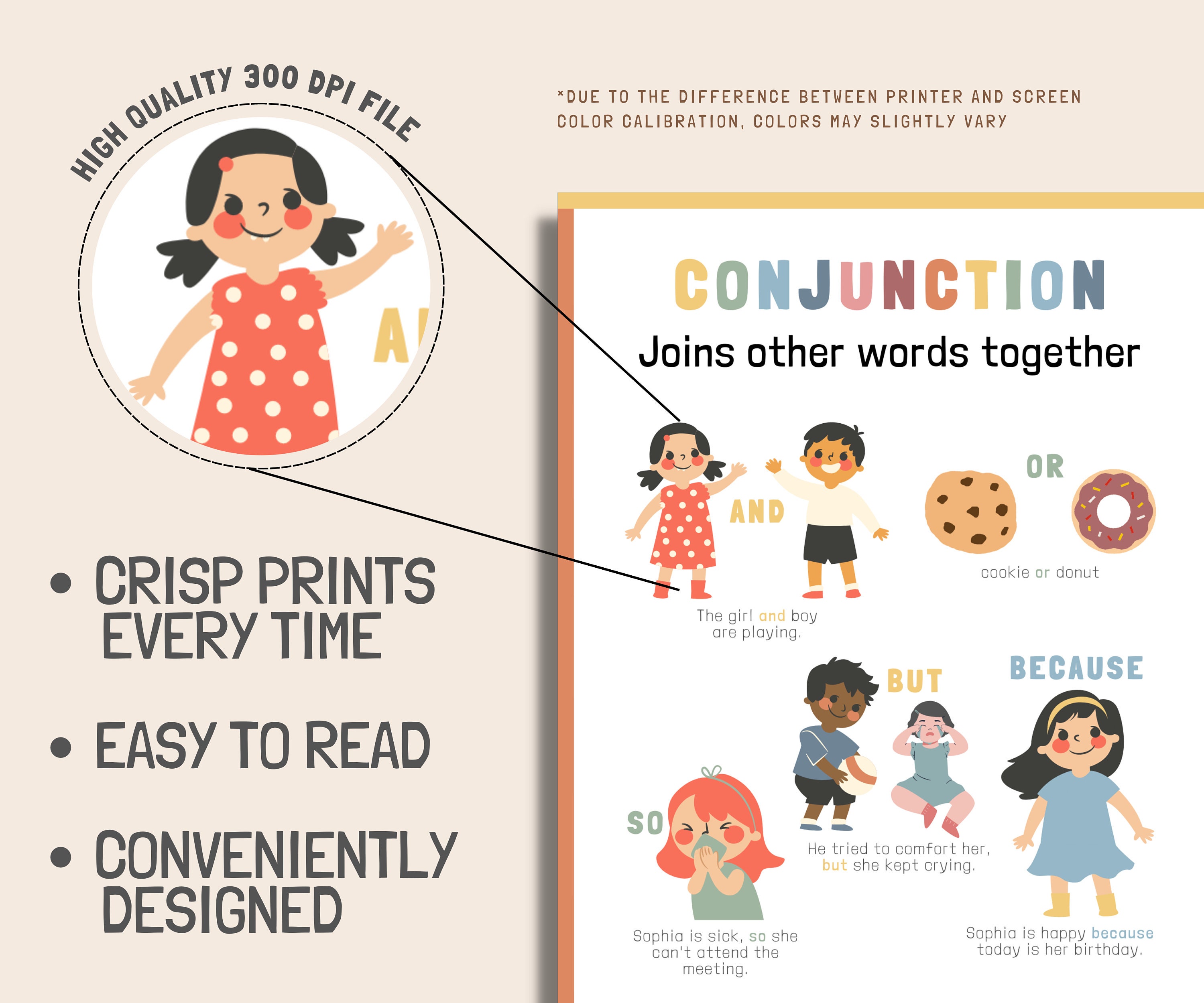 English Grammar Poster Parts of Speech Parts of (Download Now) - Etsy