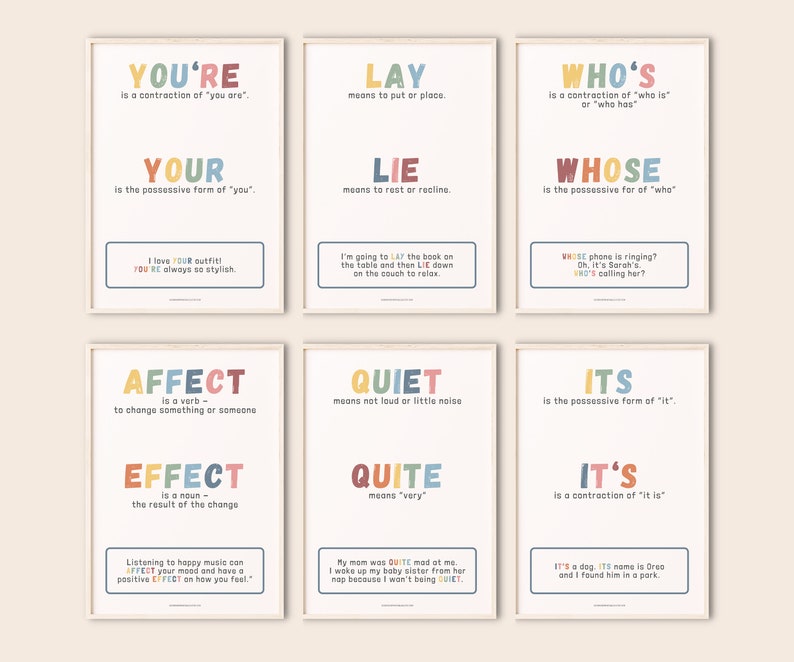 English Teacher Classroom Poster Set of 12 Commonly Confused - Etsy