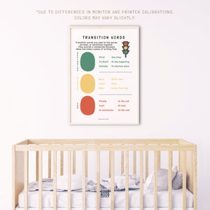 Transition Words Posters, Modern English Classroom Decor, High School ...