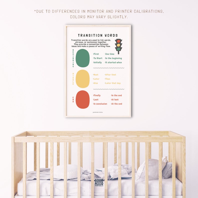 Transition Words Posters, Modern English Classroom Decor, High School ...