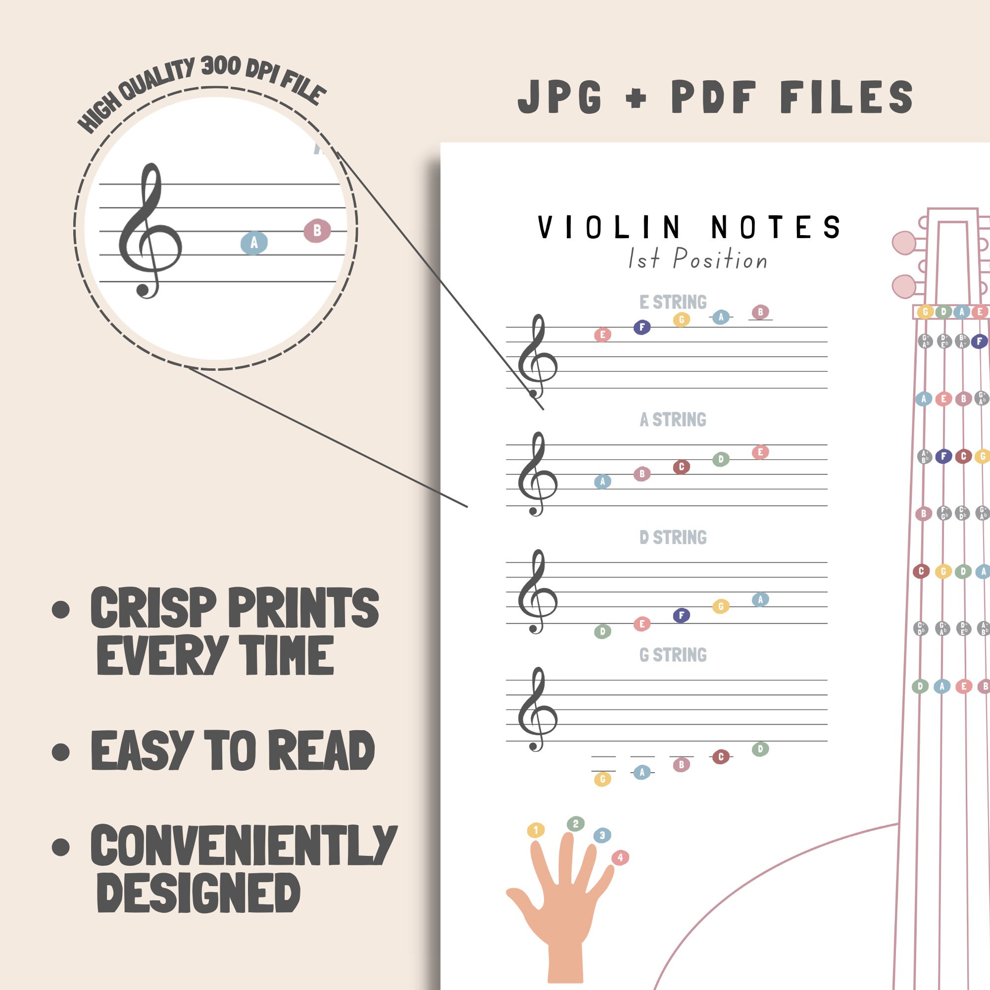 Violin Music Notes Poster, Violin Lesson, Music Note Value, Music ...