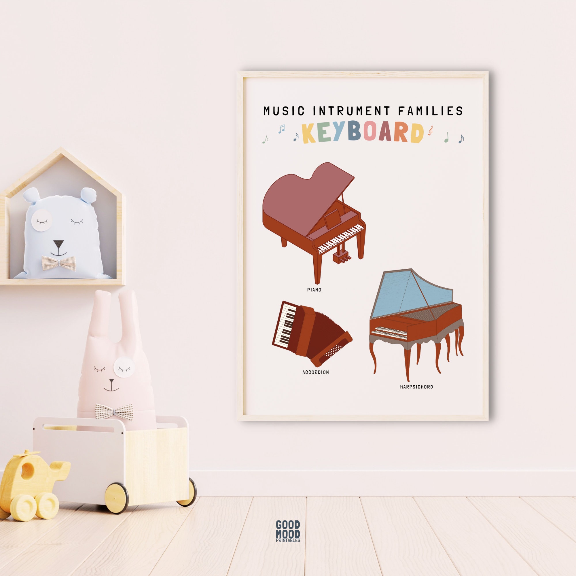 Music Instruments Poster Classical Music Instruments - Etsy