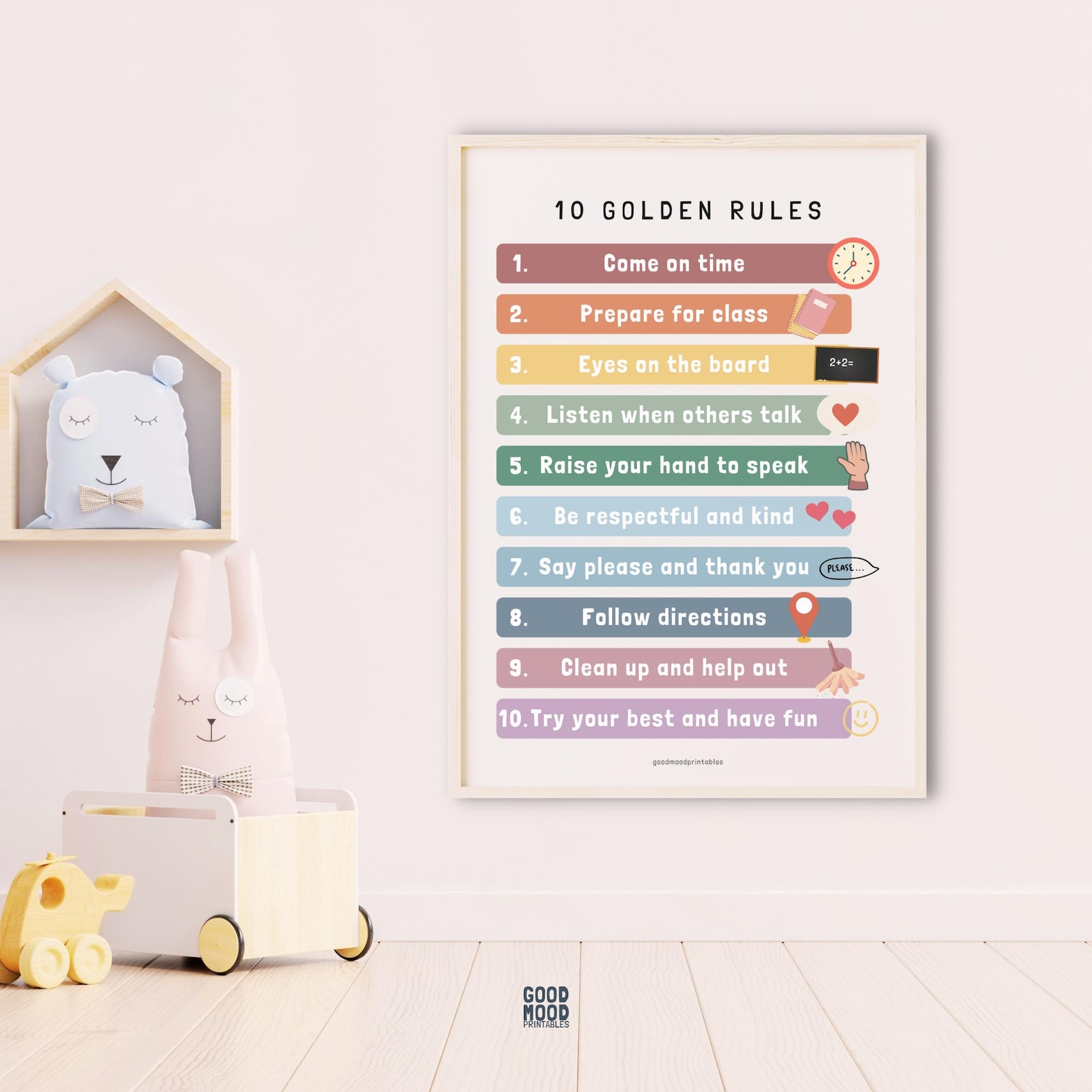 Golden Rules Poster, English Classroom Decor, English Grammar Chart ...