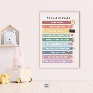 Golden Rules Poster, English Classroom Decor, English Grammar Chart ...