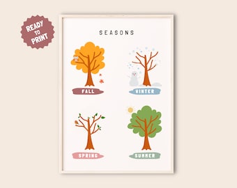 Printable Seasons Poster Poster for Kids Learning Poster Kids - Etsy