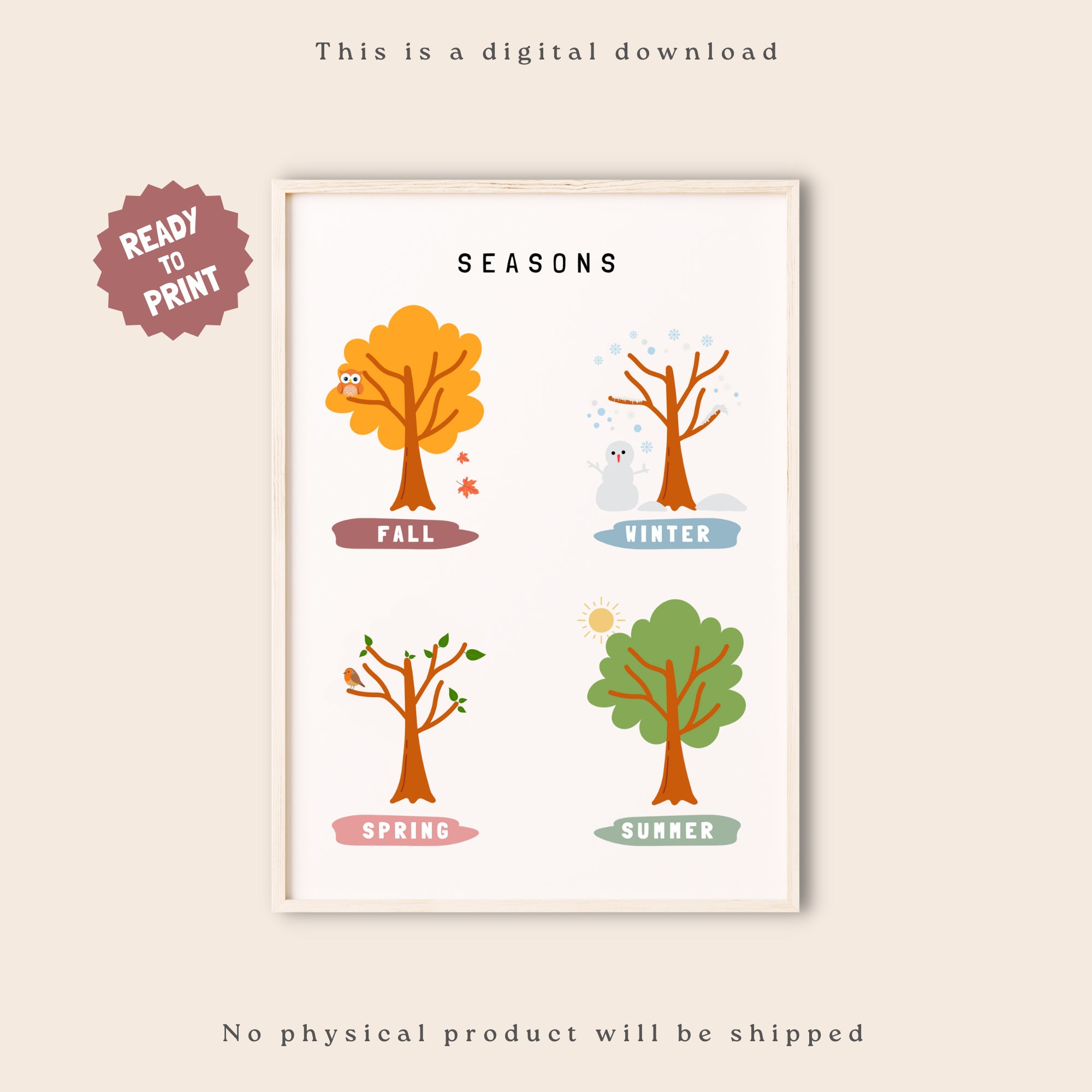 Seasons Poster, Seasons Print, Printable Wall Art, Educational Poster ...