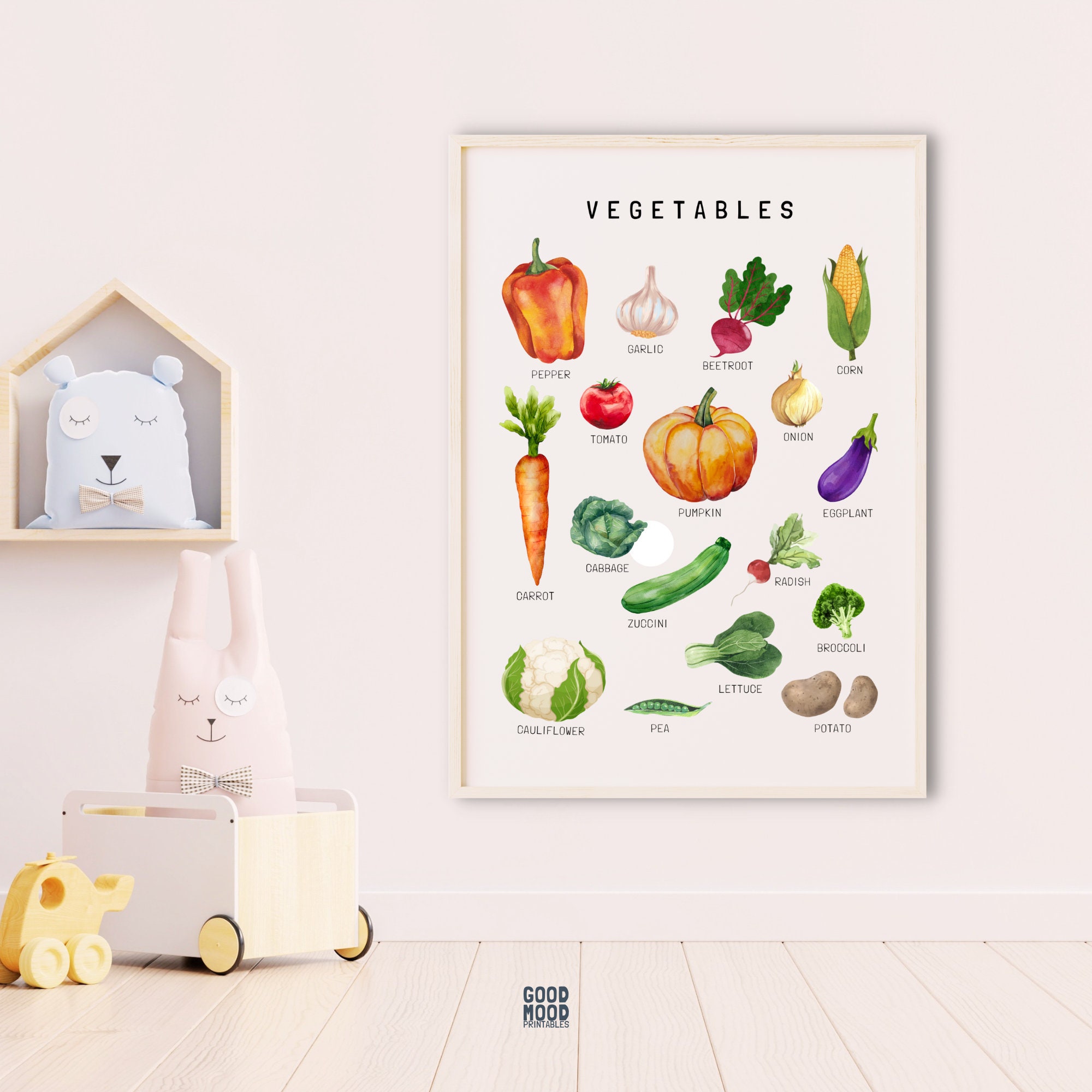 Set of Educational Posters, Montessori Classroom Decor,educational ...