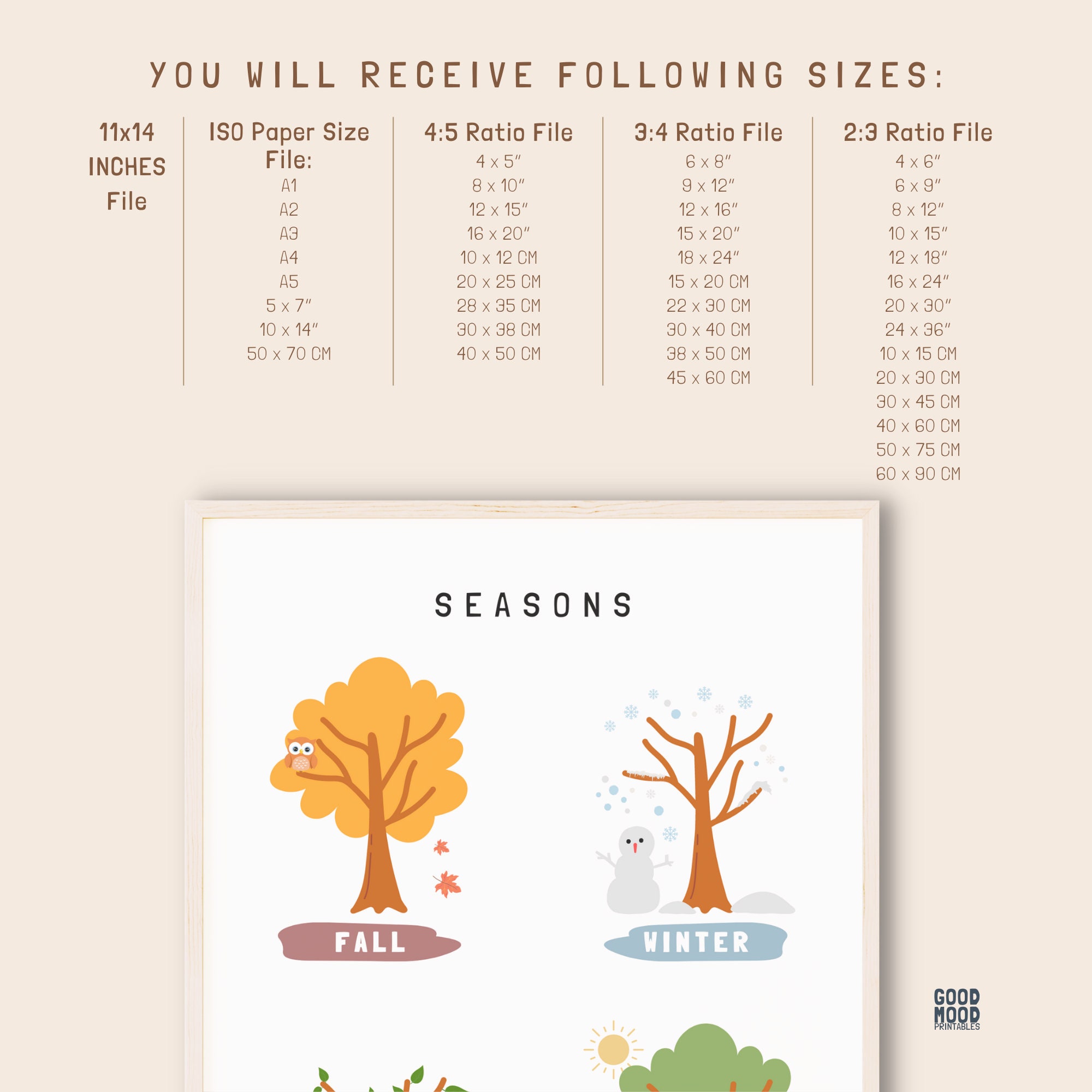 Seasons Poster Seasons Print Printable Wall Art Educational - Etsy