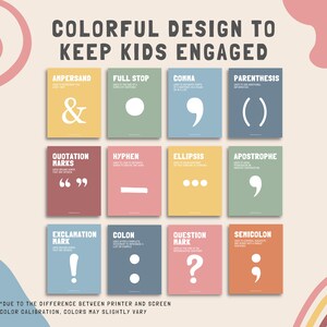 Punctuation Posters Set of 12, English Classroom Posters, Classroom ...