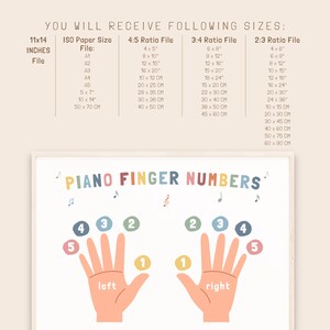 Piano Finger Numbers Poster, Music Classroom, Educational Poster, Piano ...