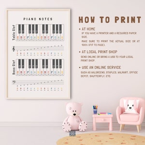 Piano Notes Music Poster, Music Education, Grand Staff, Music Theory ...