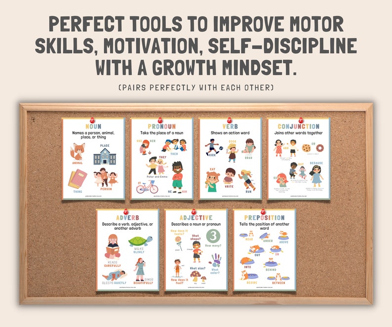 English Grammar Poster Parts of Speech, Parts of Speech Poster, Noun ...