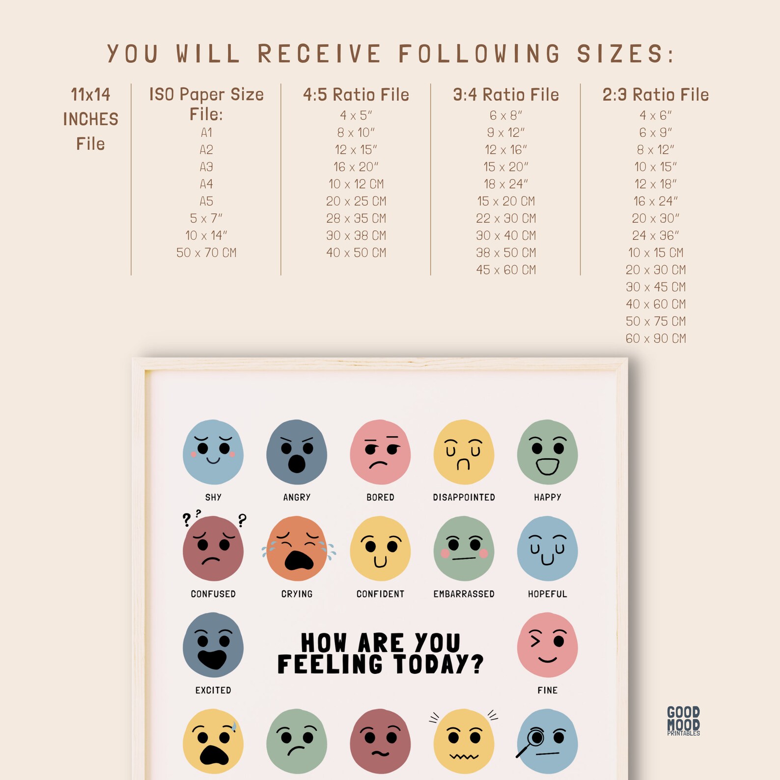 Feelings Poster, Calming Techniques, Calming Corner, Emotions Chart ...
