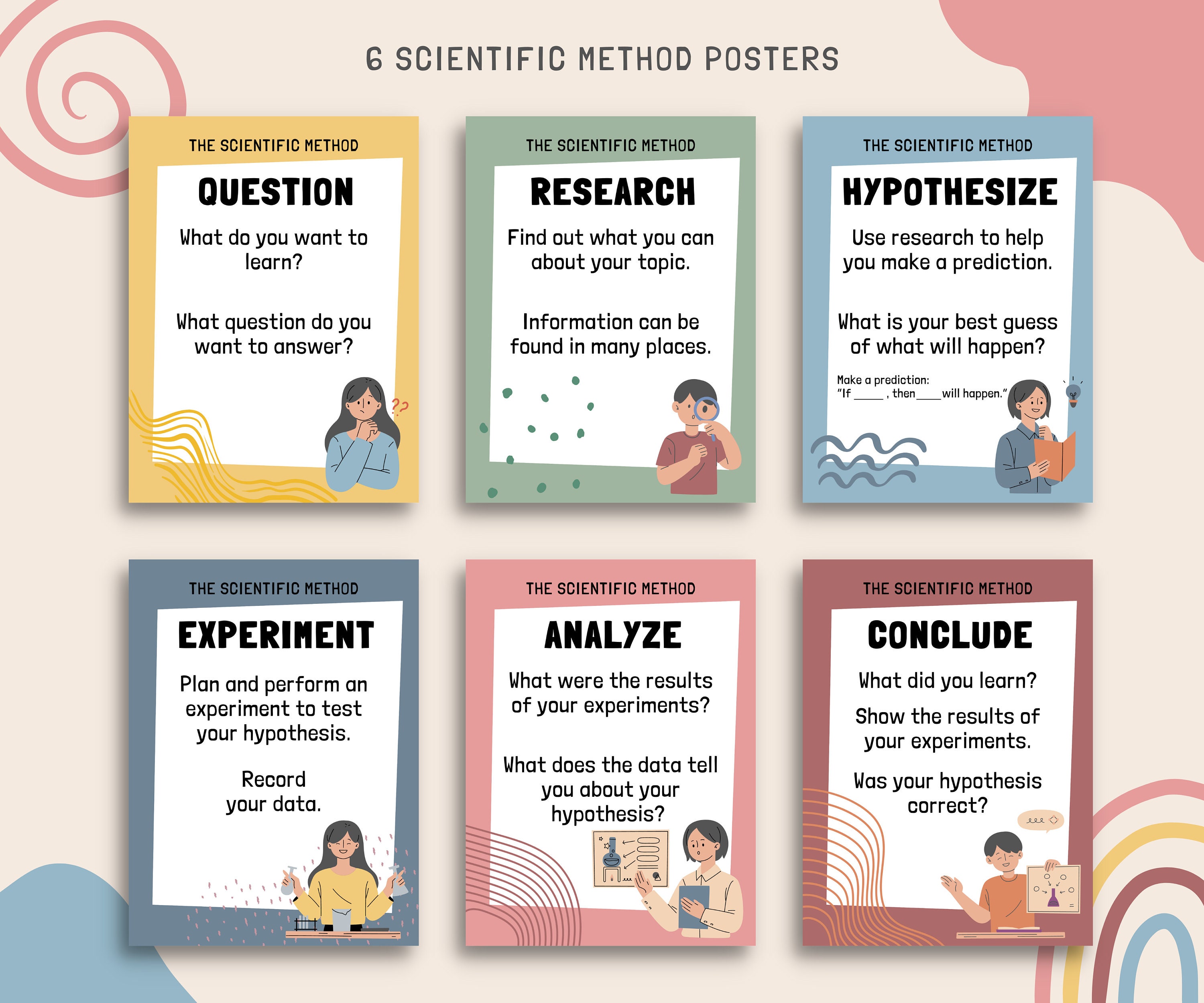 Scientific Method Posters Set of 6 Science Classroom STEM - Etsy