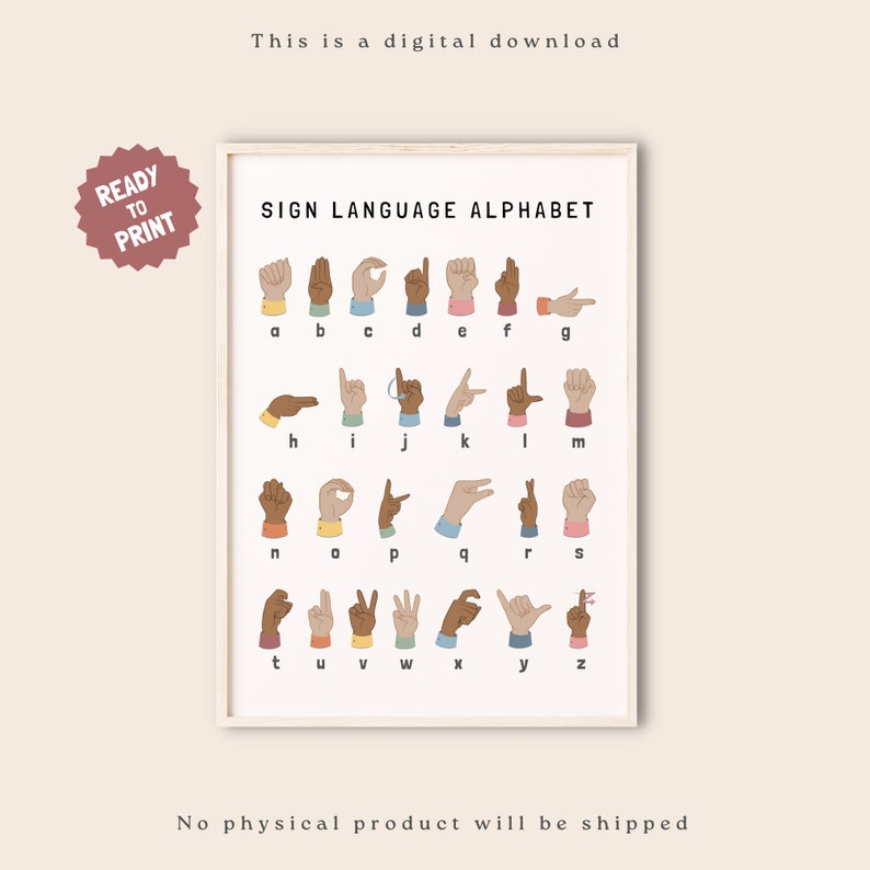 Sign Language Alphabet, ASL, American Sign Language, Alphabet Poster ...