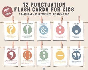 Punctuation Poster - Etsy