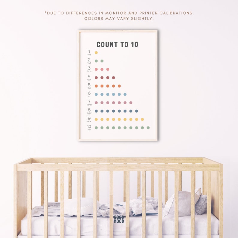 Set of Educational Posters Montessori Classroom - Etsy