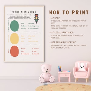 Transition Words Posters, Modern English Classroom Decor, High School ...