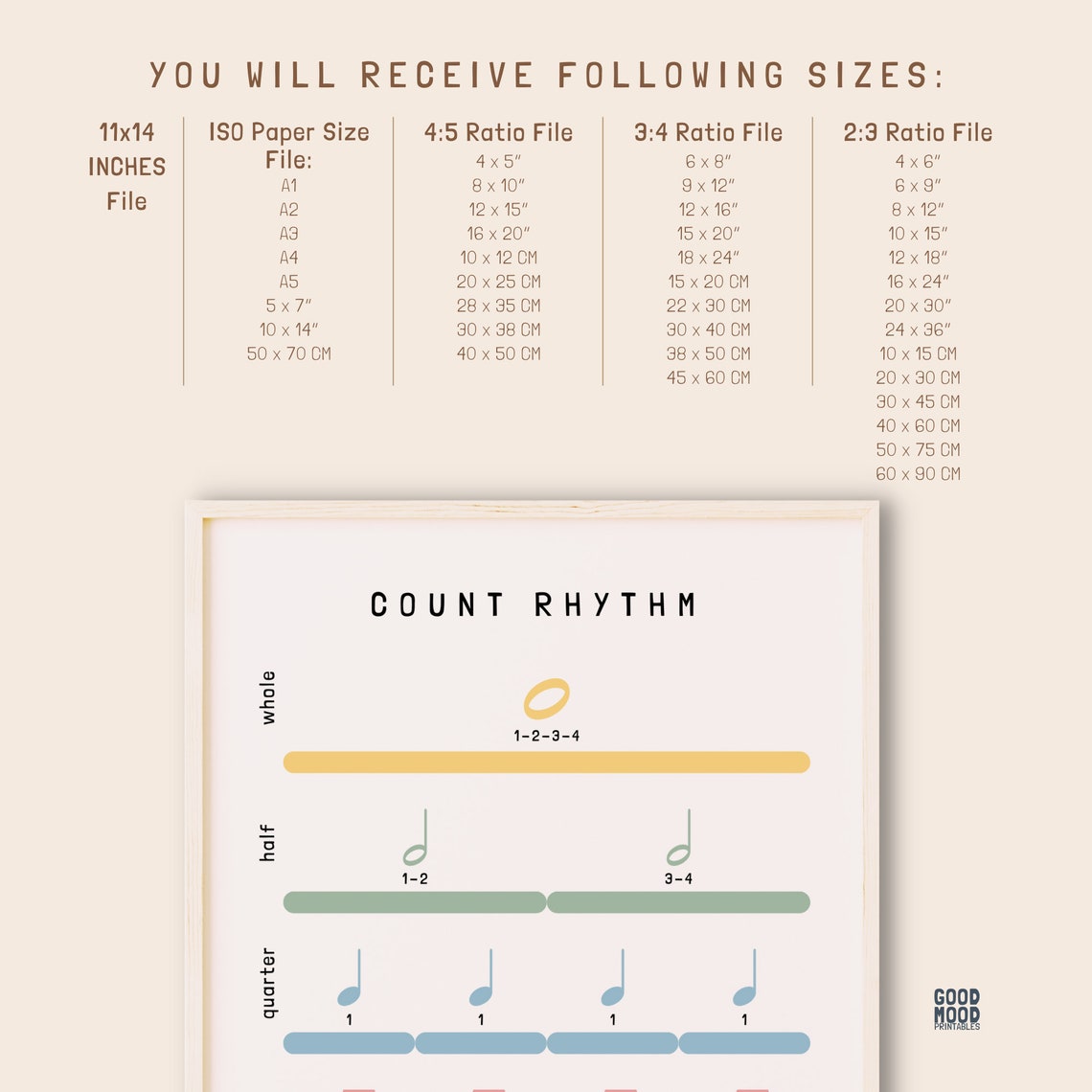 Counting Rhythm Poster, Music Note Value, Music Classroom Poster ...