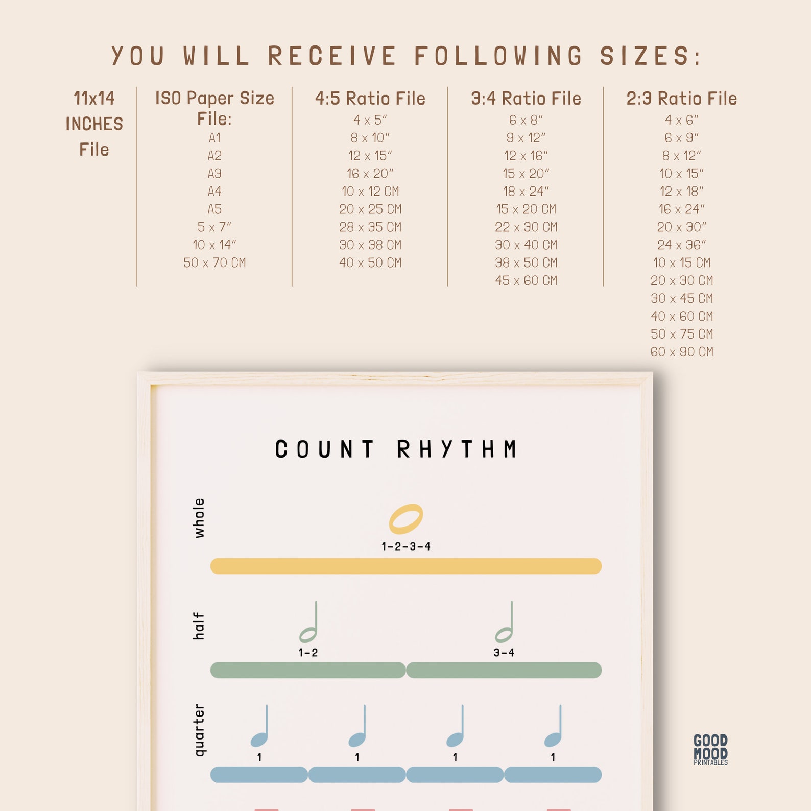 Counting Rhythm Poster, Music Note Value, Music Classroom Poster ...