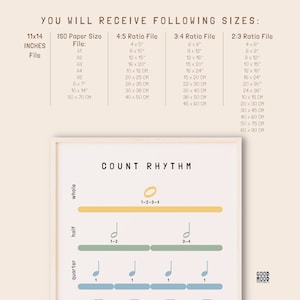 Counting Rhythm Poster, Music Note Value, Music Classroom Poster ...