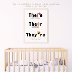 There Their They're Poster, English Grammar Poster, Classroom and ...