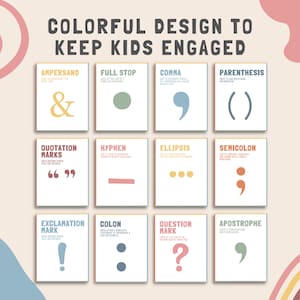 Punctuation Posters Set of 12, English Classroom Posters, Classroom ...