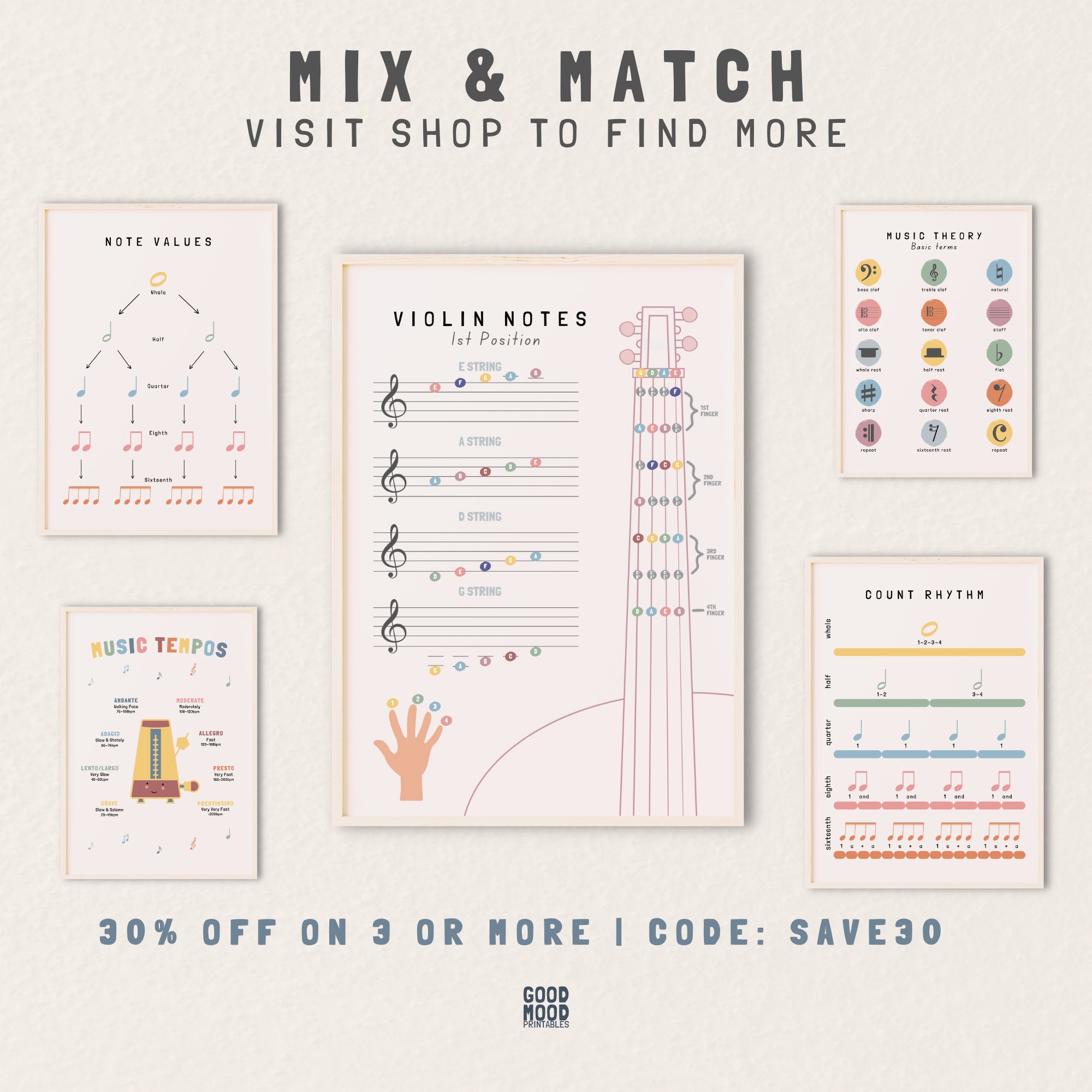 Piano Finger Numbers Poster, Music Classroom, Educational Poster, Piano ...