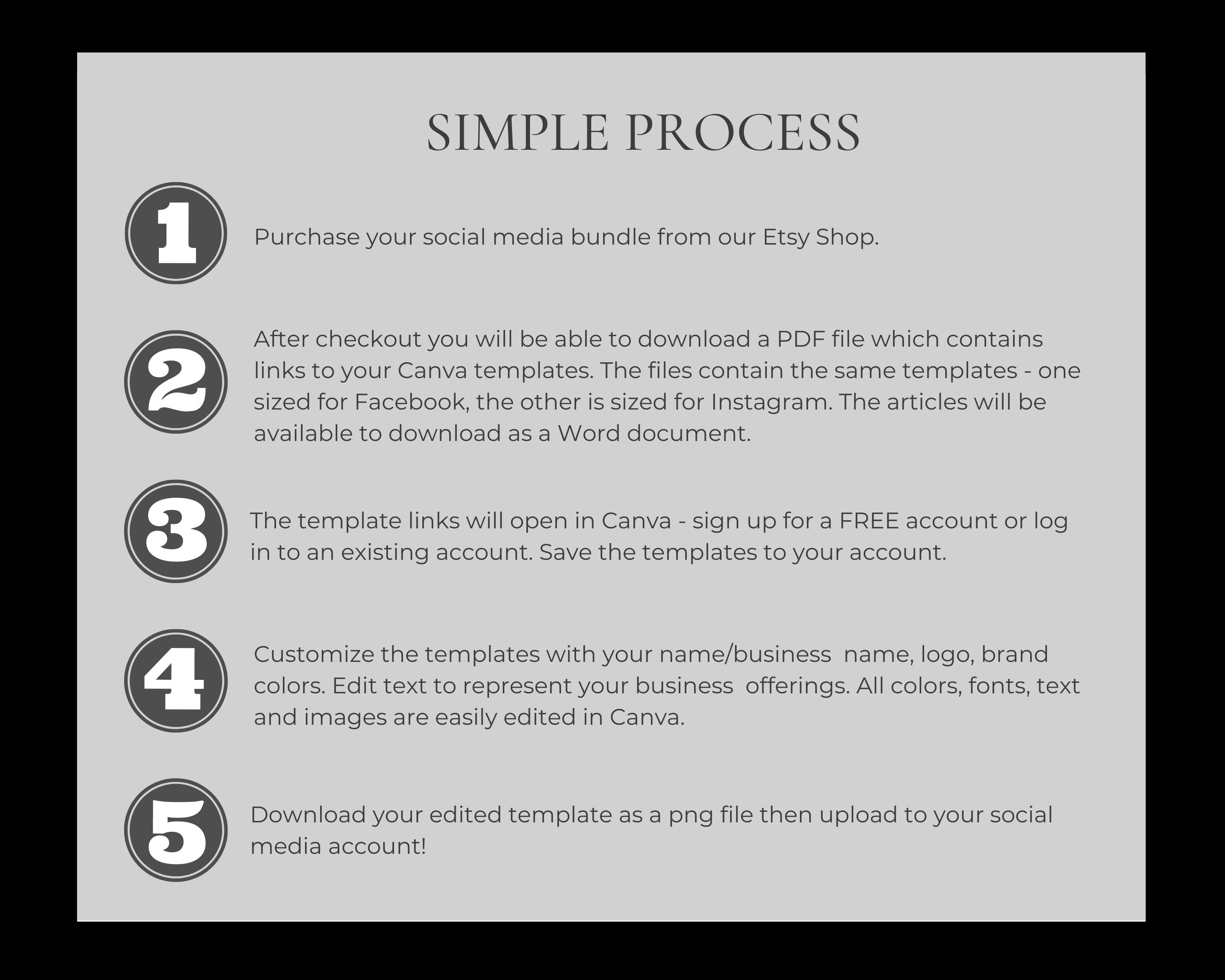 10 Part Social Media Post Series for Notaries | Estate Planning ...