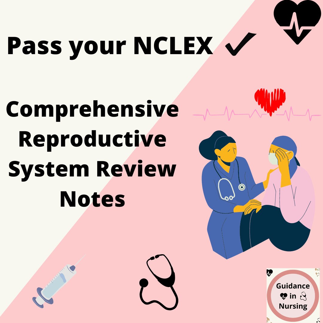 Nclex-reproductive System Review - Etsy