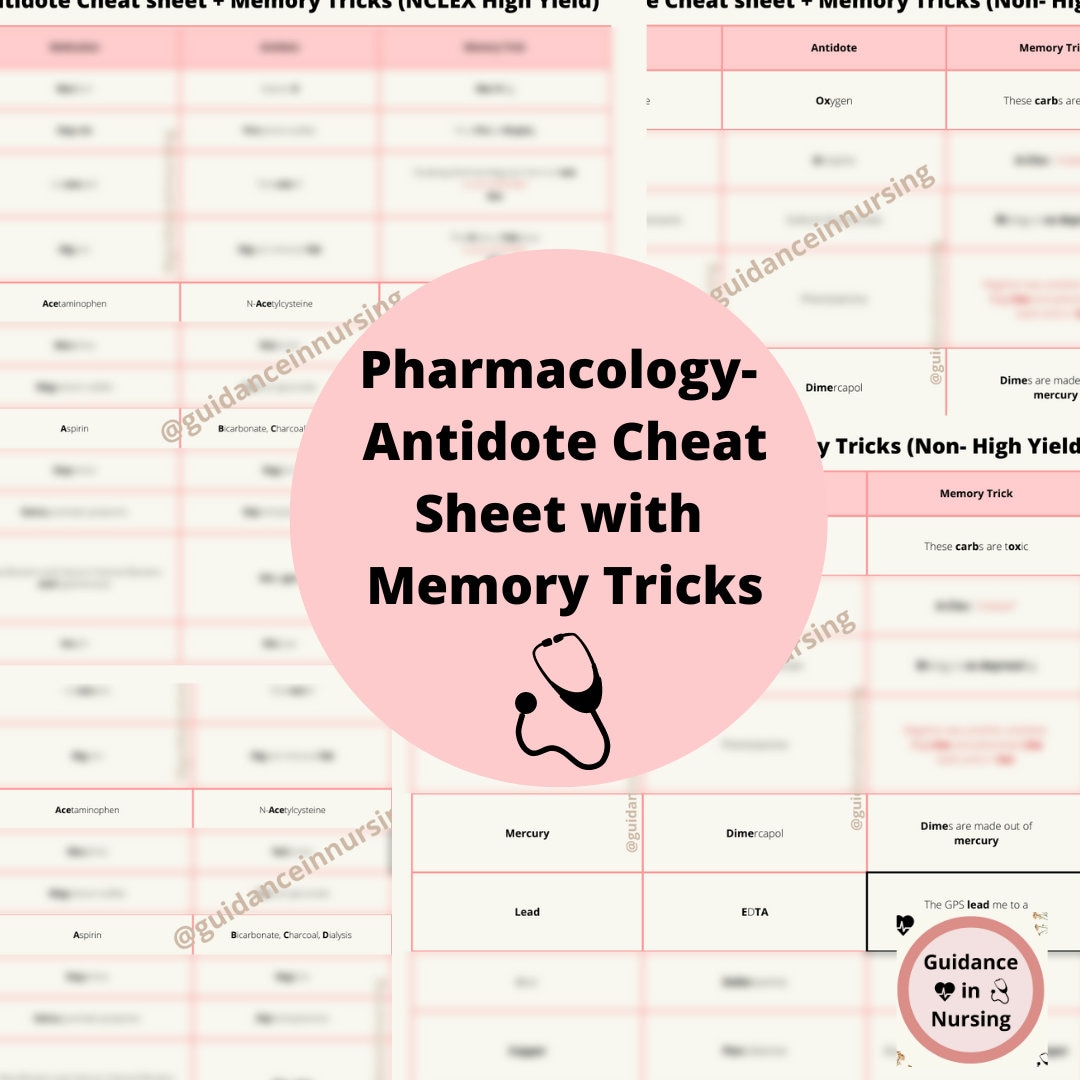 High Yield NCLEX Antidote Cheat Sheet + Memory Tricks - Etsy
