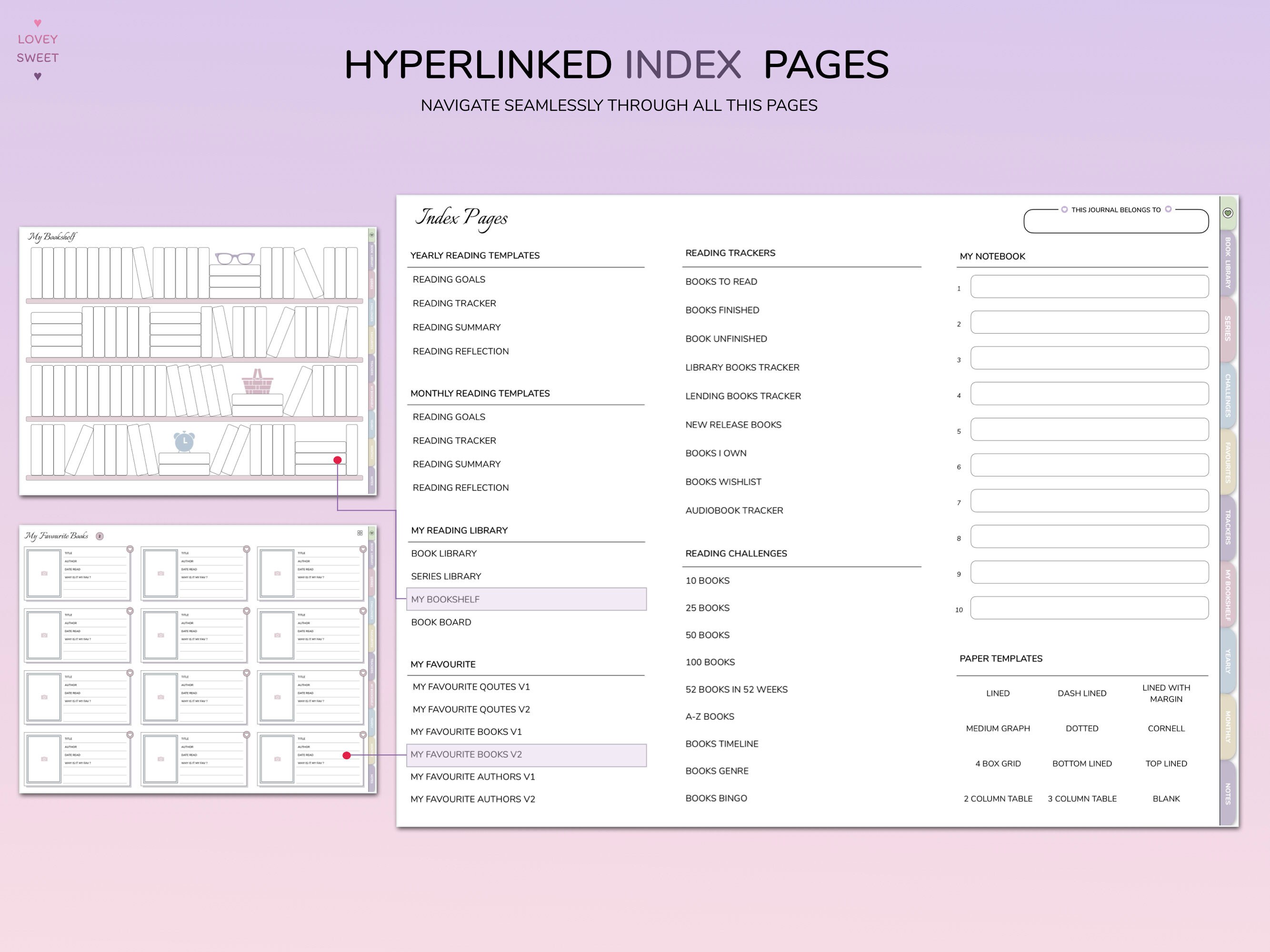 Digital Reading Journal, Landscape Reading Journal, Reading Planner ...