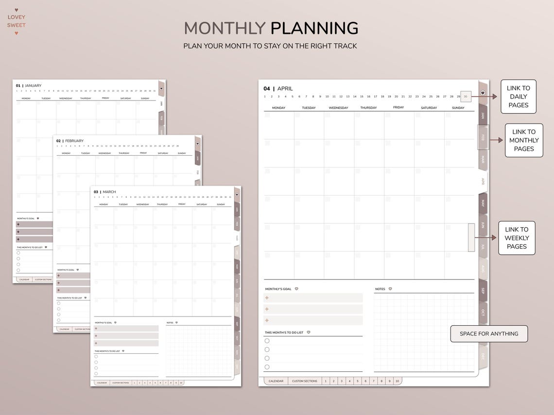 Undated Digital Planner iPad Goodnotes PDF | Hyperlinked Portrait ...