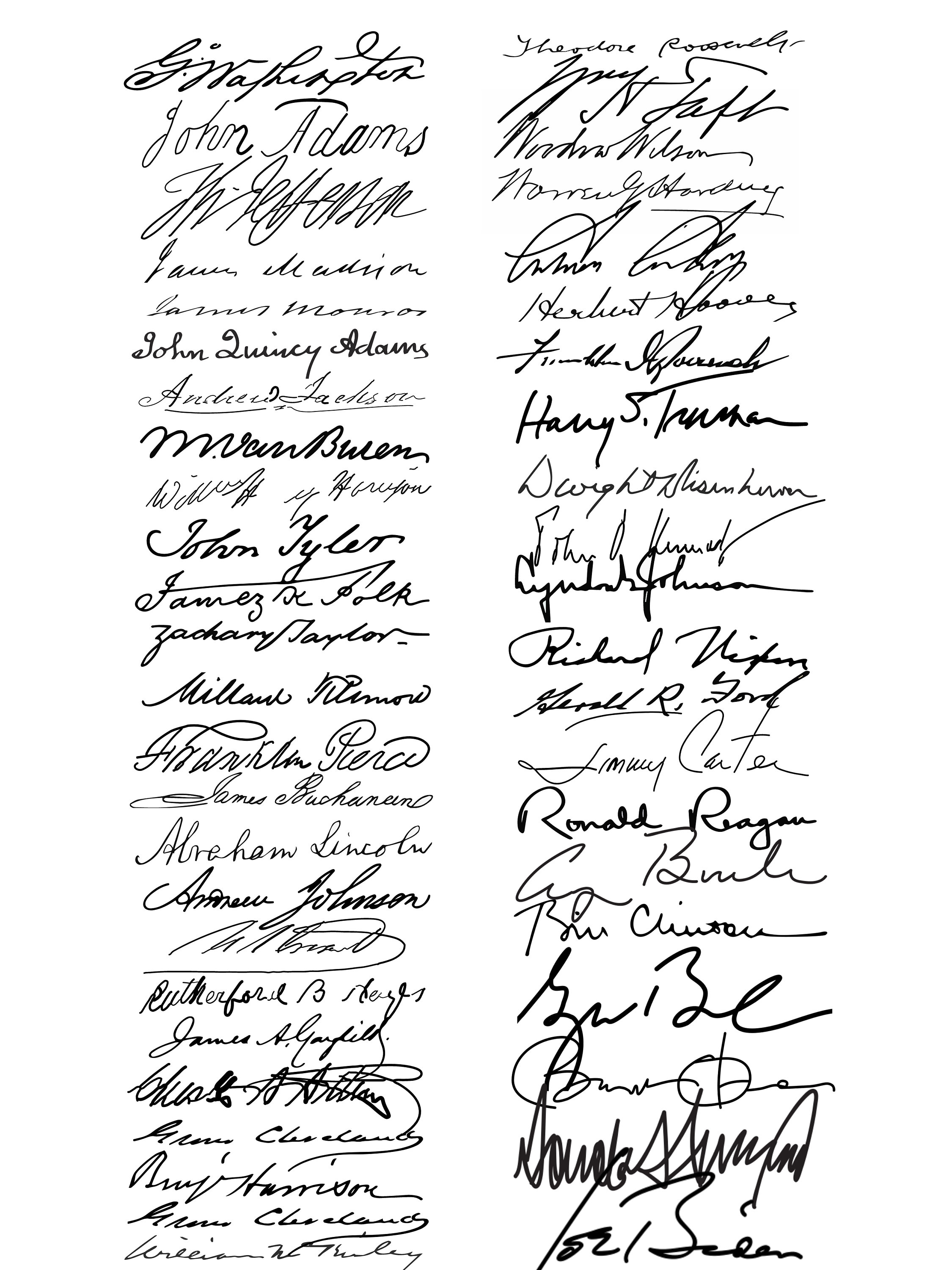 Presidential Signatures 30x40 - Etsy Ireland