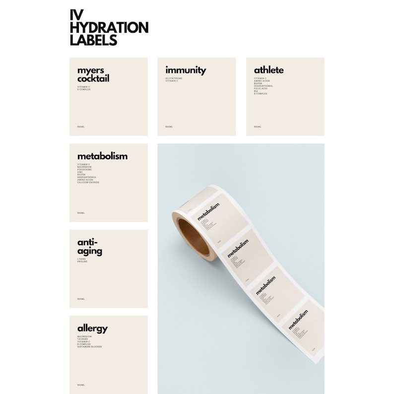Custom Medspa | IV Hydration Bag Labels [canva Template] - Etsy